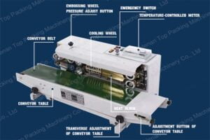 Continuous Sealing Machine | Various Bags Packaging Solutions